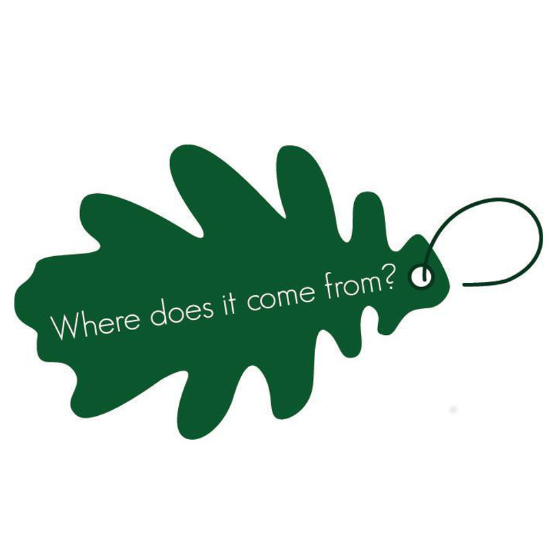 Where Does It Come From? - Startup profile - Investment data - Vevolution