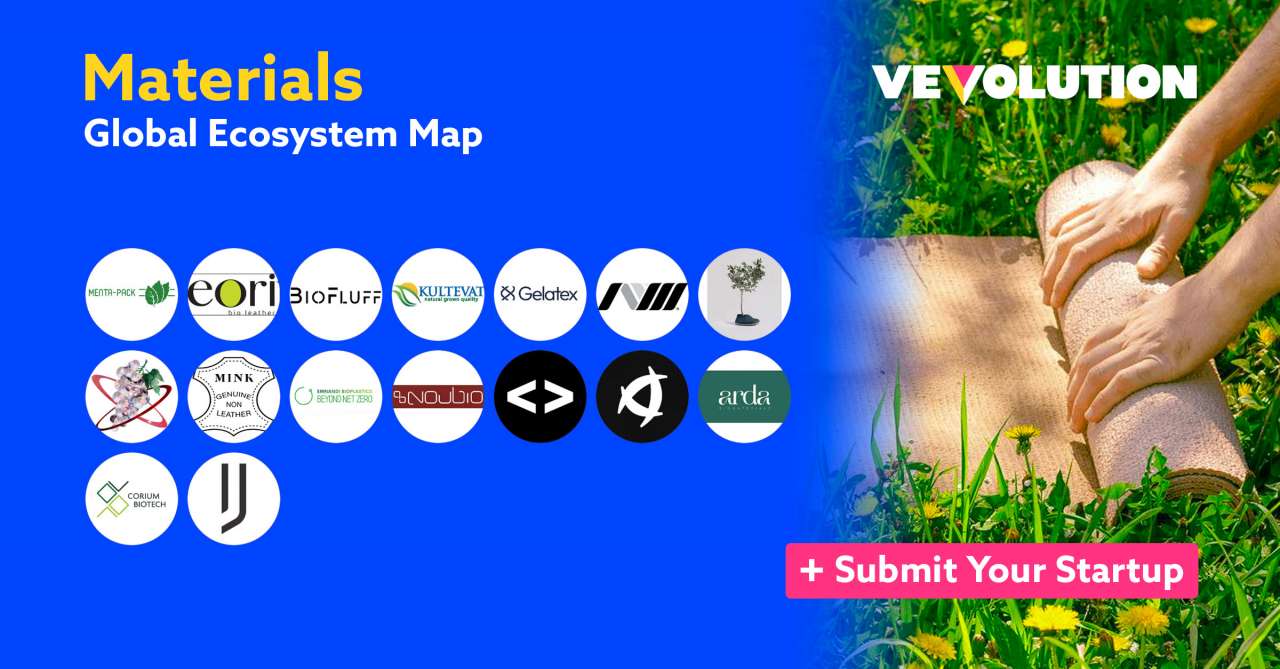 8 Companies Creating the Future of Materials - Articles - Vevolution